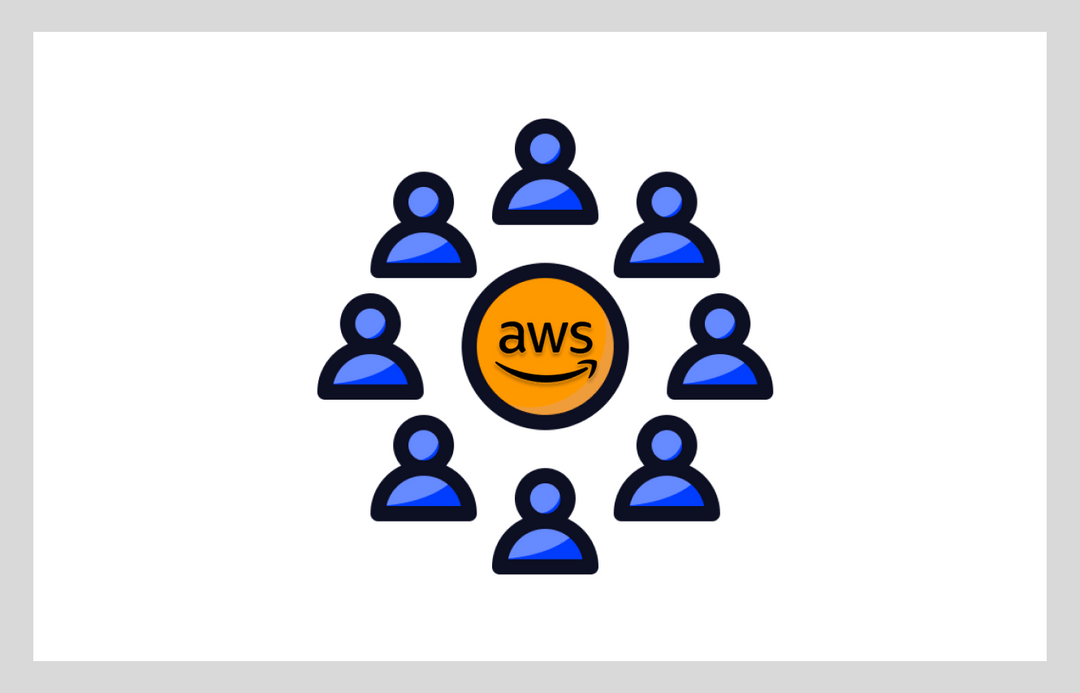 West Loop Strategy - AWS QuickSight - Application Development - Cloud Development